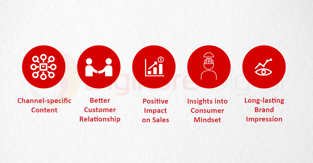 Why You Need to Optimize Your Customers’ Digital Touchpoints Based on Analytics