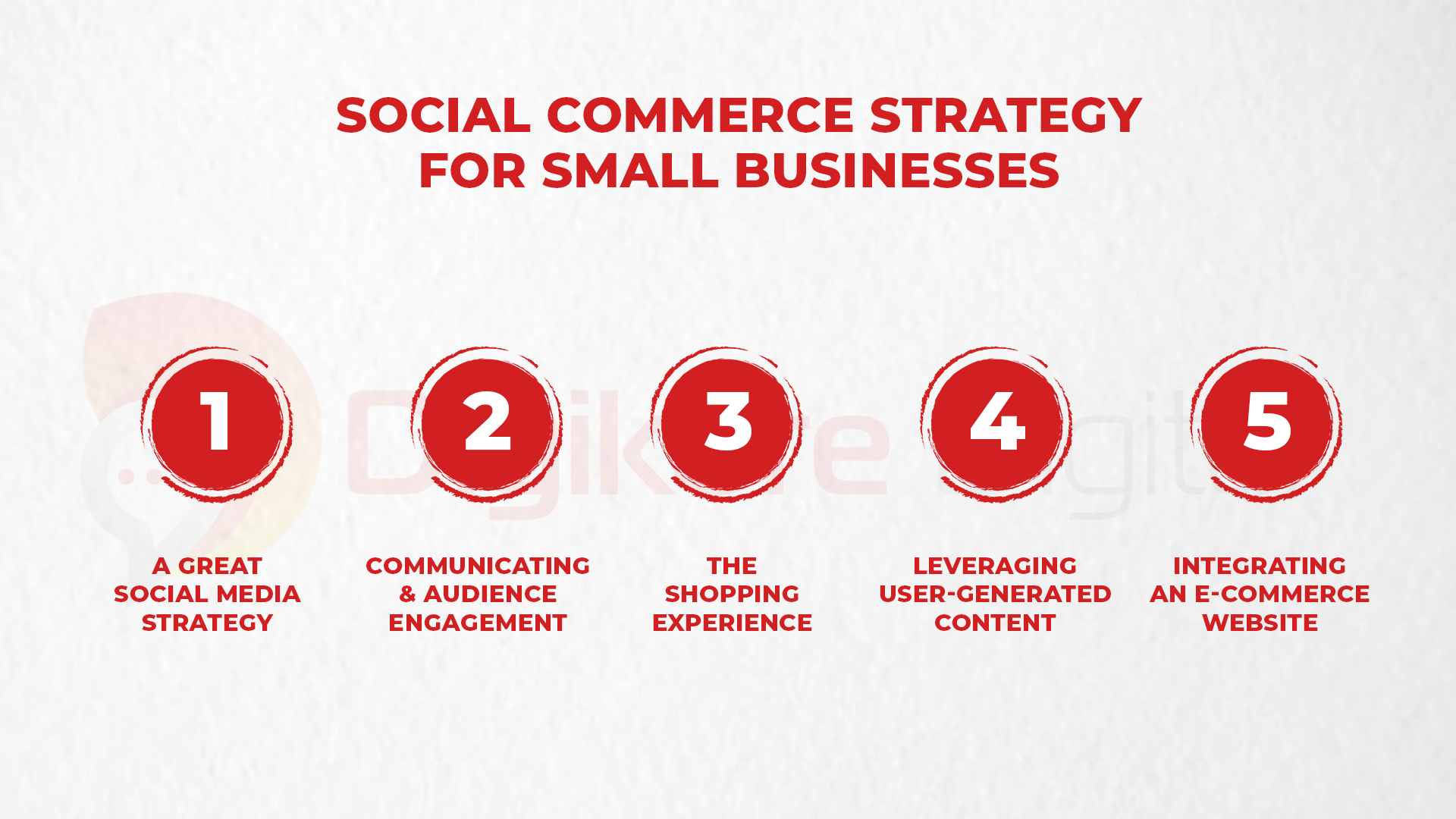 Guide to Building a Social Commerce Strategy for Small Businesses